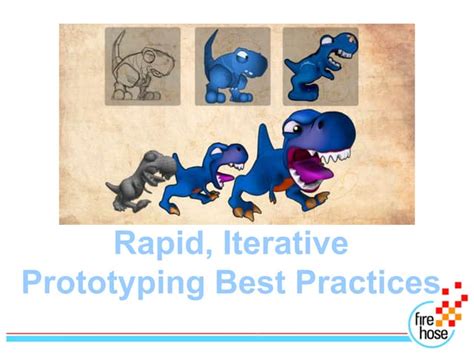 Rapid Iterative Prototyping Best Practices Ppt Technology And Computing
