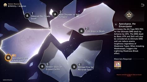 Best Honkai Star Rail Acheron Eidolons Ranked