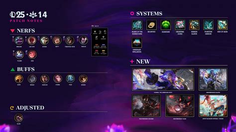 Lol Patch Notes 2514 Yunara New Meta Game Kled Rework And More Esports Esportsgg