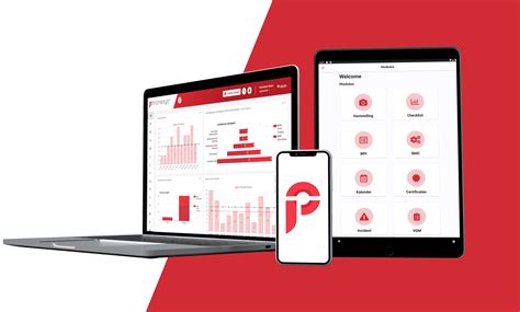 Home • Phronesys • Sheq Software En Consulting