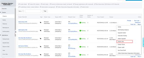Getting Started With Knative On Alibaba Cloud Service Kubernetes By