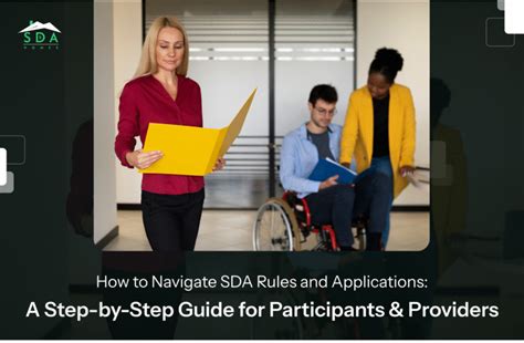 Sda Rules For Funding Explained Ndis Respite And Housing