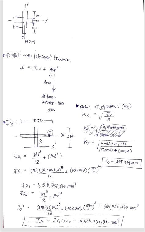 Solved Find The Moment Of Inertia Applying The Parallel Axes Theorem Or Course Hero