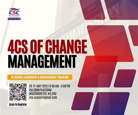 Csc Program Title 𝟒𝐂𝐬 𝐨𝐟 𝐂𝐡𝐚𝐧𝐠𝐞 𝐌𝐚𝐧𝐚𝐠𝐞𝐦𝐞𝐧𝐭 Date Of Conduct 20 21