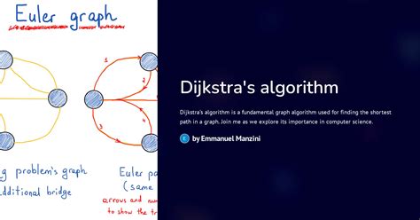 Dijkstras Algorithm