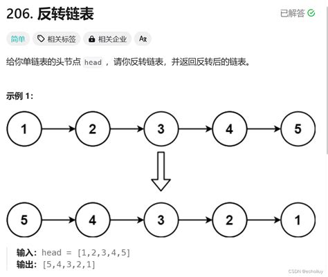 【代码随想录力扣hot100】双指针代码随想录和hot100 Csdn博客