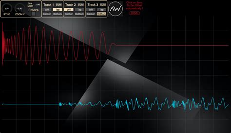 Multioscillo M L Sample Accurate Signal Visualizer