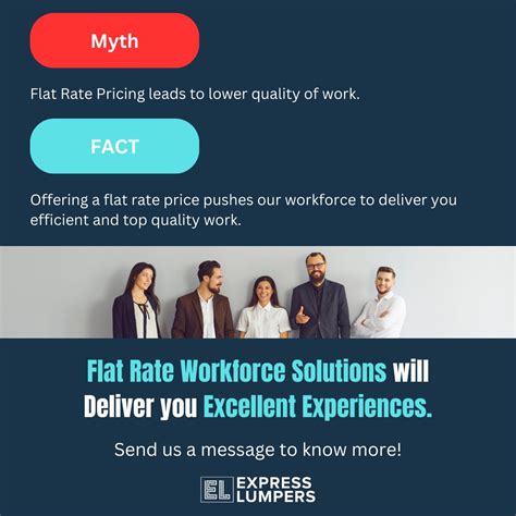 Express Lumpers On Linkedin Deliveringexcellentexperiences