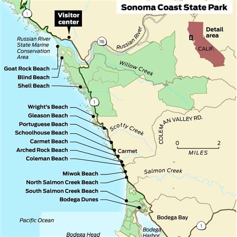 Sunday Drive Sonoma Coast Beaches