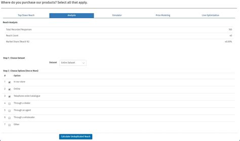 Turf Analysis Explained With Examples Questionpro