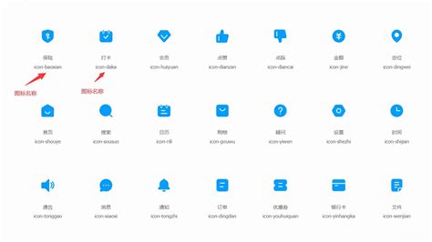 【vue3基础】vite项目引入iconfont的方式vite Iconfont Csdn博客
