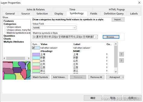 Arcgis进行空间数据符号化arcgis符号化 Csdn博客 Arcgis进行空间数据符号化arcgis符号化 Csdn博客