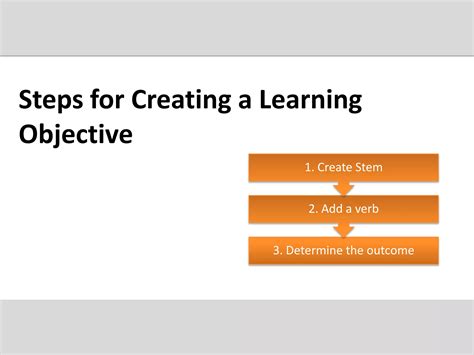 How To Set Learning Objectives Pptx