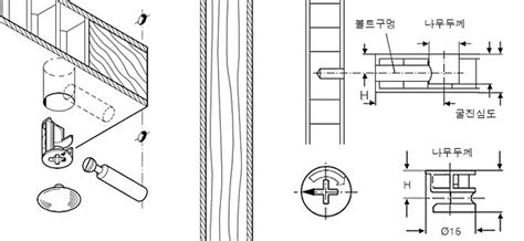 Mini Fix Connector Kosys Modular Cabinet Corp