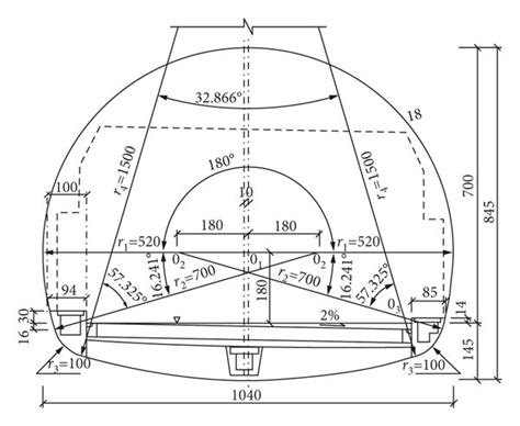 The Fully Coupled Fsi Numerical Model A The Design Diagram Of The