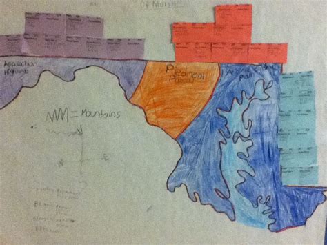 Map 2nd Grade Example Product Cards
