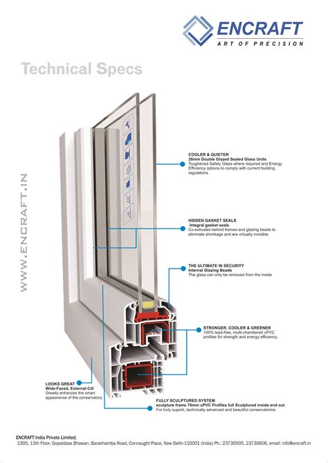 How Encraft Upvc Double Glazed Windows Reduce Noise And Save Energy