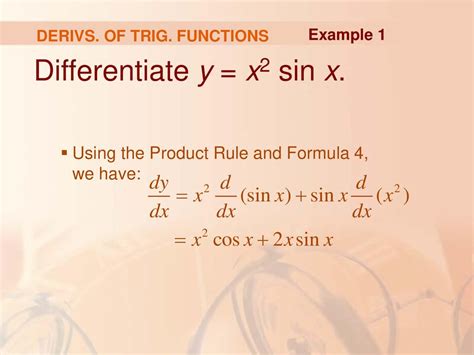 3 Derivatives Ppt Download