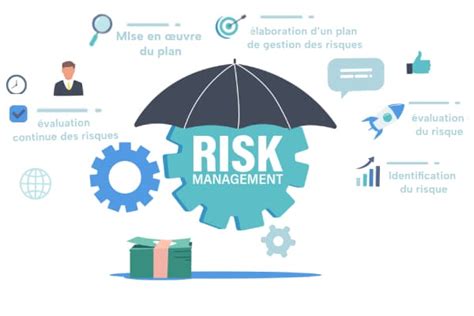 Gestion Des Risques Outils Et Méthodes