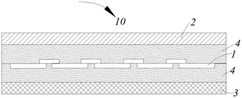 光伏组件的制作方法