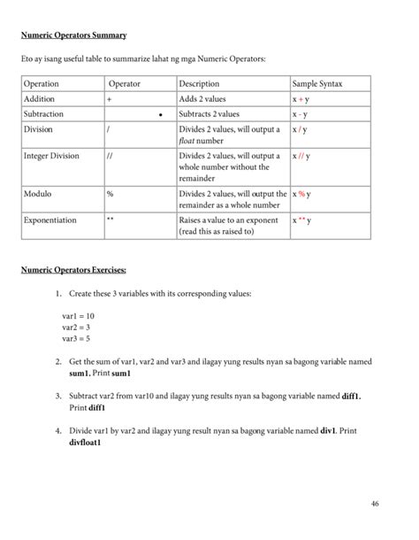 Python Fundamentals For Absolute Beginners Book Ccna Linux And