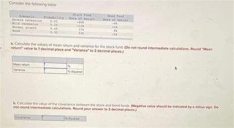 Solved Consider The Following Table Scenario Probability