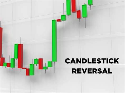 摘要 Reversal Candle Patterns 在加密货币中 Crypto Trading