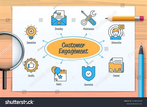 Customer Engagement Chart Icons Keywords Innovation Stock Vector