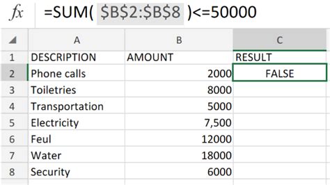 How To Use Data Validation To Only Allow Values Excelchat