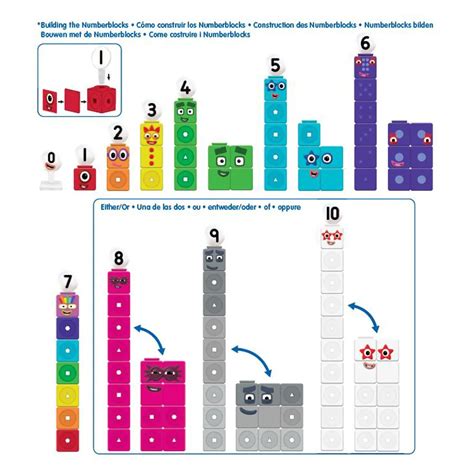 Numberblocks Activities Level 1 Artofit