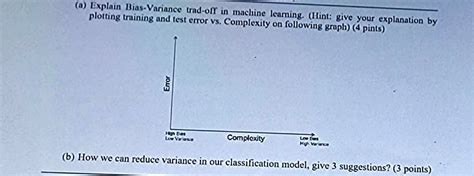 Solved Explain Bias Variance Trade Off In Machine Learning Hint Give