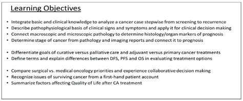 Learning Objectives Download Scientific Diagram