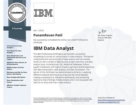 Punam Patil On Linkedin Dataanalytics Excelbasics