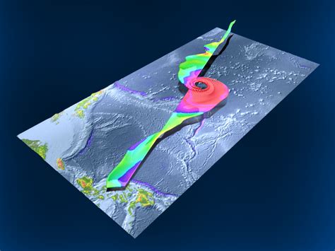 Particle Based Flow Visualization Cg Universität Siegen
