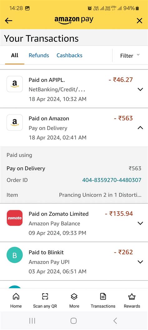 Pushpendra Tiwari On Linkedin Amazon Amazon Froud Froud