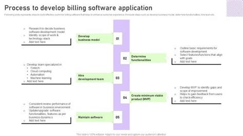 Customer Billing Software Powerpoint Presentation And Slides Ppt Example Slideteam