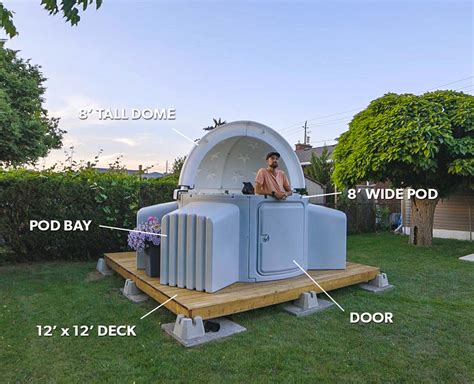 Astronomy Dome Kit