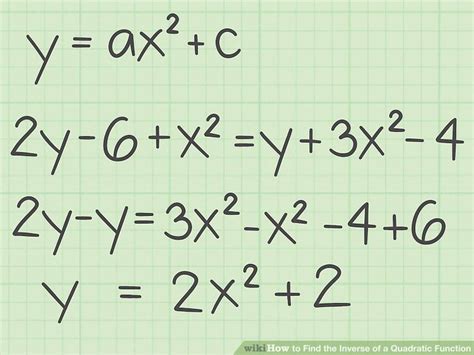 3 Ways To Find The Inverse Of A Quadratic Function Wikihow
