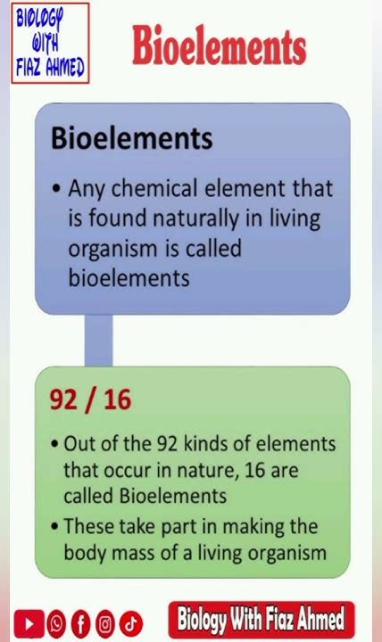 What Are Bioelements Define Bioelements Bioelements Ki Tareef 16