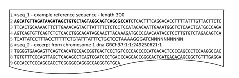 Biodata Science