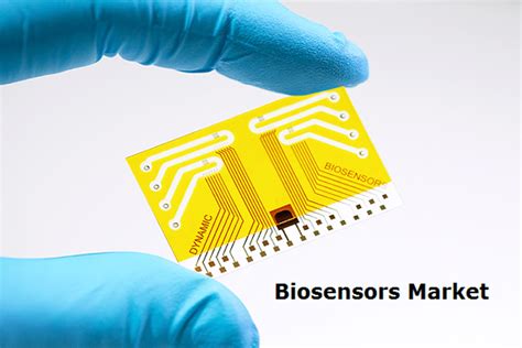 Global Biosensors Market Poised For Significant Growth Projected To
