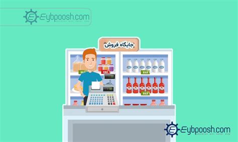 چیدمان یا شلوینگ Shelving چیست؟