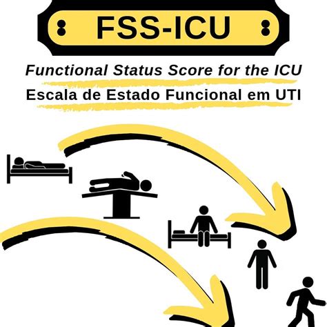 Fss Icu A Functional Status Score Fisioterapia Em Uti Facebook