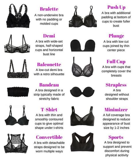Types Of Bra Designs Sweet Skin Liners Cheap Feminine Intimates For