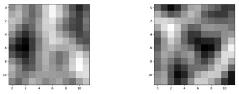 a complete coverage path planning algorithm for lawn mowing robots
