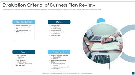 Evaluation Criterial Of Business Plan Review Ppt Example