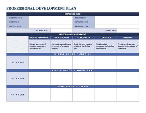 Employee Development Plan Template Excel New Free Employee Performance