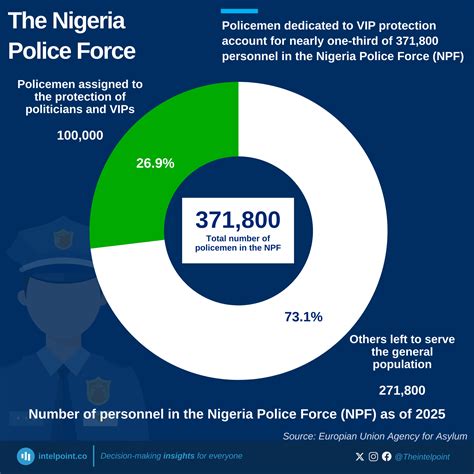The Us Tops The Charts As Superpowers Clash In Firepower Rankings