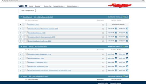 Degree Plan Dragging Education Over Many Years Does Wgu Restrict