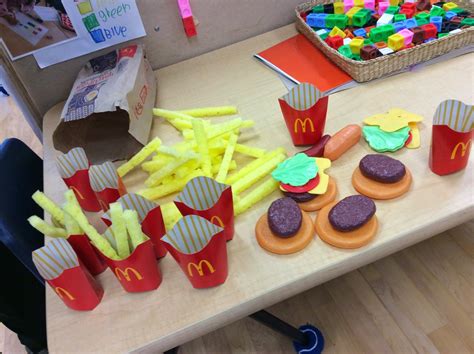 Ms Gikovs Kinder Garden Learning Environment Our New Mcdonalds